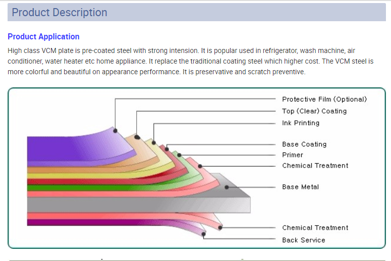 PCM,VCM,color-coated steel sheet,steel sheet,Refrigerator coated steel ...